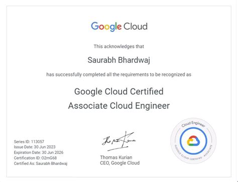 Saurabh Bhardwaj On Linkedin Added One More Feather 🪶 To My Continuous Learning Cap Thanks