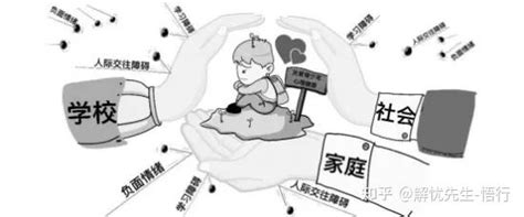 青少年心理健康你不知道重要的时刻 知乎