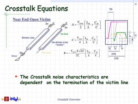Ppt Crosstalk Powerpoint Presentation Free Download Id6910435