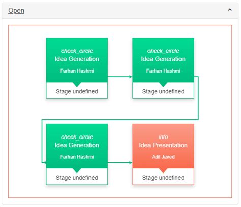 Line Position Issue In Collapse Div · Issue 385 · Ansekileader Line