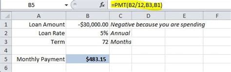 Excel User Using What If