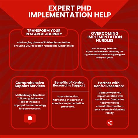 Expert Phd Implementation Help To Conquer Your Research