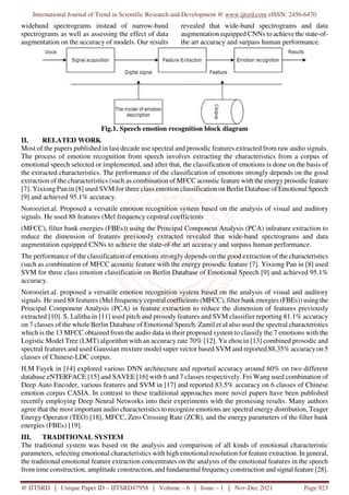 Speech Emotion Recognition Using Neural Networks PDF