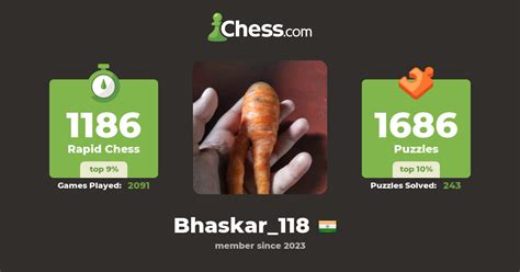 Bhaskar 118 Chess Profile