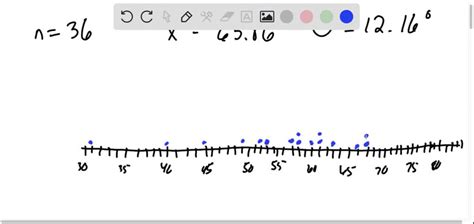 Solved The Following Data Are The Joint Temperatures Of The O Rings ∘f For Each Test Firing