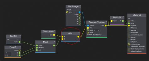 Question About Shader Add Vs Pack Float2 Graphics Flax Forum