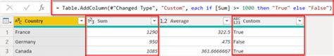 How To Merge Columns In Power Query SPGuides