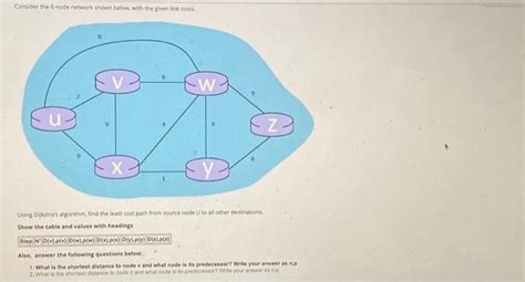 Solved Consider The 6 Node Network Shown Below With The