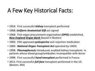Organ Transplant Ppt Pptx