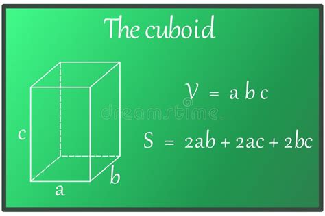 The Graphic Representation Of The Calculation Of The Content And Volume Of A Cuboid In White