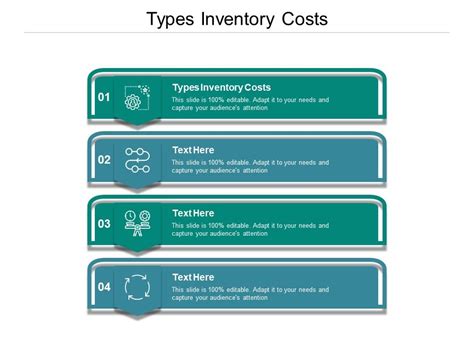 What Are The Different Types Of Inventory Costs At Marylynn Boucher Blog