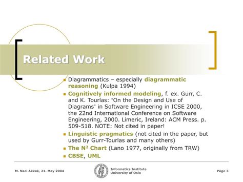 Ppt Identifying Components And Patterns Using The N 2 Chart To Refine