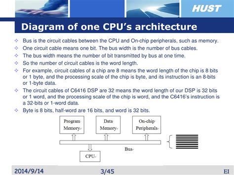 ppt architecture of the c6x processor powerpoint presentation free