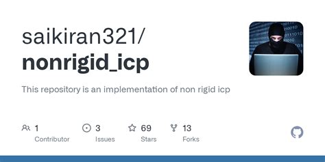 GitHub Saikiran Nonrigid Icp This Repository Is An Implementation Of Non Rigid Icp