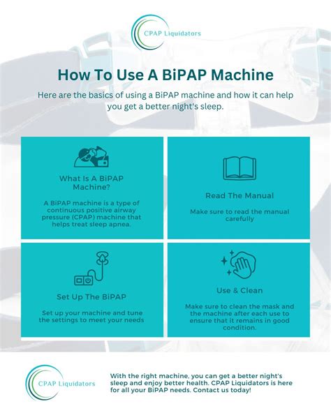 How To Use A Bipap Machine Cpap Liquidators