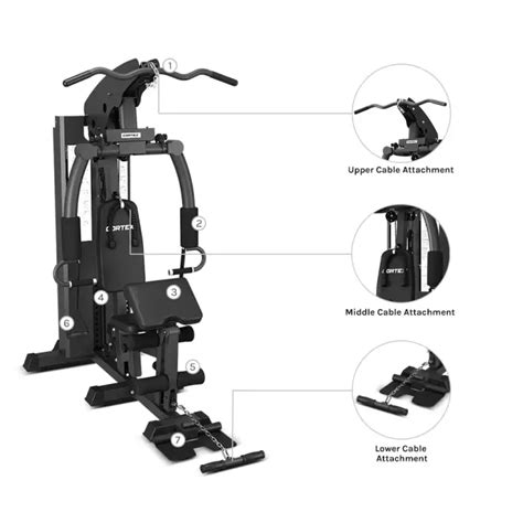 Lifespan Fitness Cortex Ss3 Multifunction Single Station With Integrated Front Rear Fly Fitness At