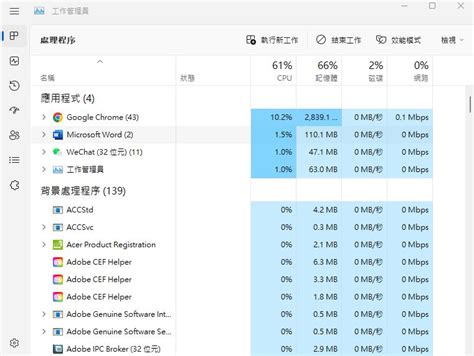 【windows 11 Vs 10】從流暢性、遊戲性能、介面設計來看兩者的差異！