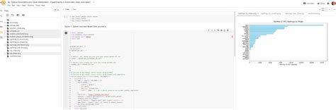 Kristin Tynski On Linkedin Datajournalism Python Openai