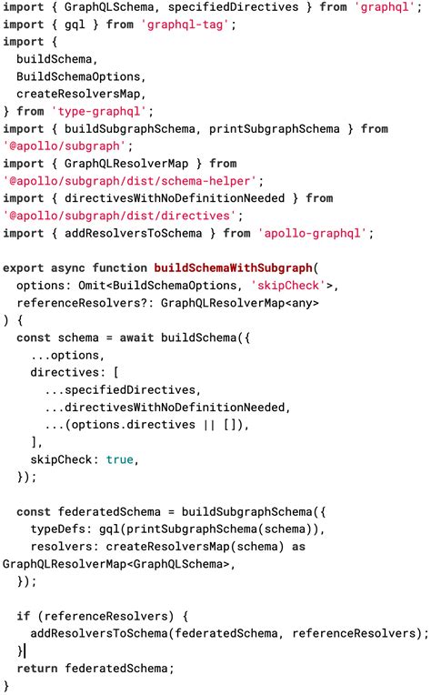 Mindera Scaling Graphql With Apollo Federation