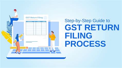 GST Return Filing Process Step By Step