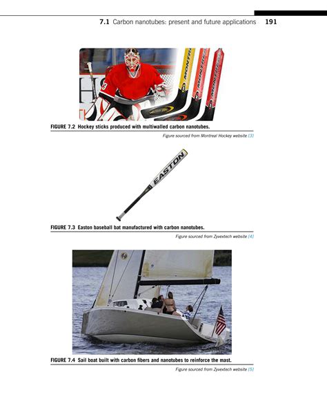 Solution Chapter 7 Applications Of Cnts 2015 Carbon Nanotube