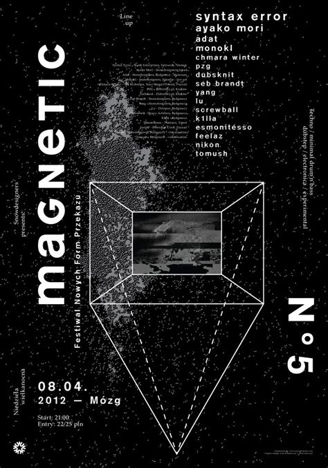 Symmetry Symptom Cartografia Cartaz Modernismo