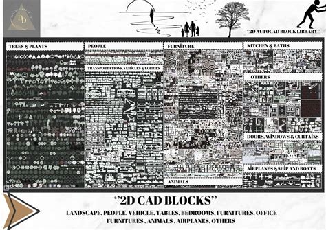 Mega Autocad Blocks 2d Dwg Cad Library Templates Drawings Bundle