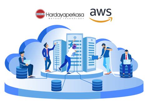 Unlocking Innovation Wismilak S SAP Migration And Cloud Journey With AWS And Berca Solution