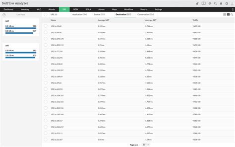 Inventory Netflow Analyzer Help Documentation