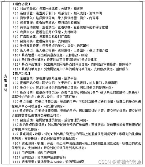 python毕业设计作品基于django框架 景区购票系统毕设成品（4）开题报告 python景点地图系统答辩 csdn博客