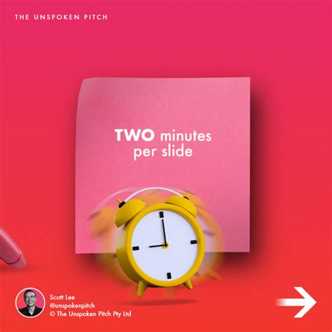 What Is The 2 4 8 Rule When It Comes To Presentations The Unspoken