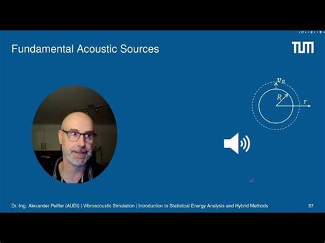 Alexander Peiffer On Linkedin Statistical Energy Analysis Session 7 Waves In Fluids Fundamental…