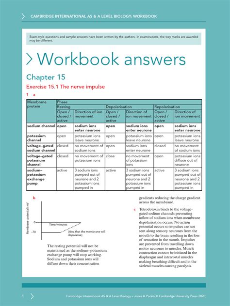 Workbook Exercise Answers Chapter 15 Asal Biology Pdf Pdf Chemical Synapse Action Potential