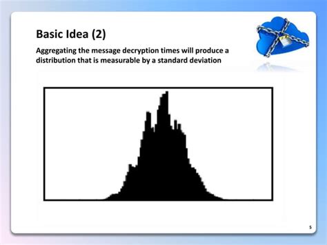 Cryptanalytic Timing Attacks 1 Ppt
