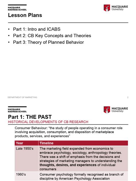 Week 3 Consumer Behaviour Mtandp 2 Pdf Consumer Behaviour Behavior
