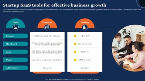 Startup Saas Tools For Effective Business Growth Ppt Slide