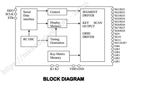 Tm1638 8 Bit Button Digital Led Seven Segment Display Module