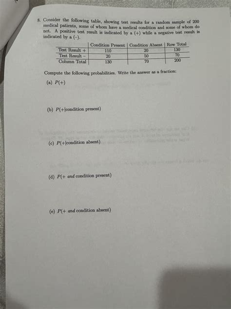 Solved 8 ﻿consider The Following Table Showing Test