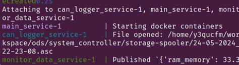 Bind Mount Docker Compose Compose Docker Community Forums