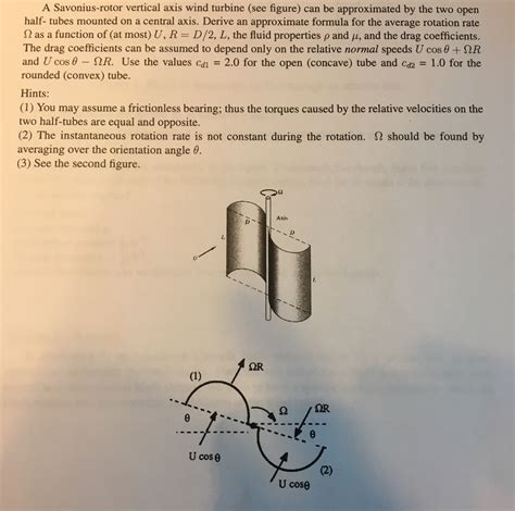 Solved A Savonius Rotor Vertical Axis Wind Turbine See