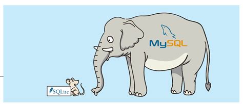 惊喜来袭~进阶版《看漫画学python 2：有趣、有料、好玩、好用》python恰恰好的博客 Csdn博客