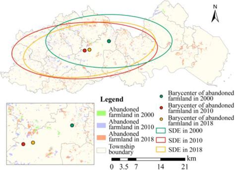 Standard Deviation Ellipse And Center Of Gravity Transfer Map Of
