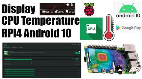 Raspberry Pi 4 Cpu Temp Monitor Usbnored