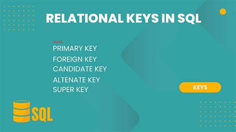 Sql Relational Keys Explained Relational Databases Form The Backbone By Kolosa Dzingwa Medium