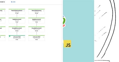 List Clojure Curated By Marcin Stadnik Medium