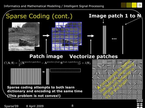 Ppt Sparse Coding And Automatic Relevance Determination For Multi Way Models Powerpoint