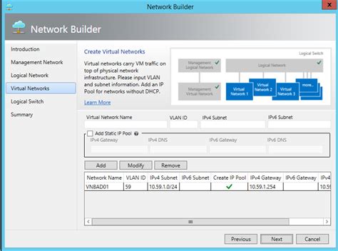 System Center Virtual Machine Manager 2012 Robert Smit Mvp Blog
