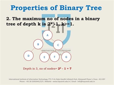 Introduction To Binary Tree PPTX