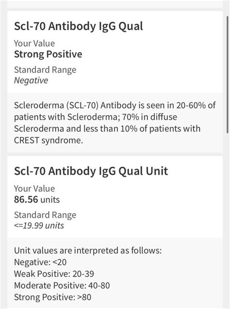 Recently Referred To Scleroderma Specialist R Scleroderma