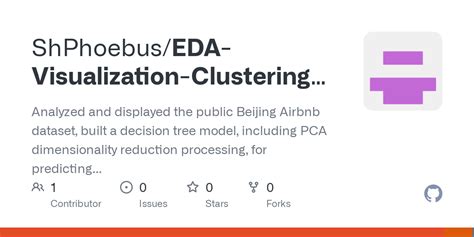 GitHub ShPhoebus EDA Visualization Clustering And Decision Tree Of Beijing Airbnb Dataset